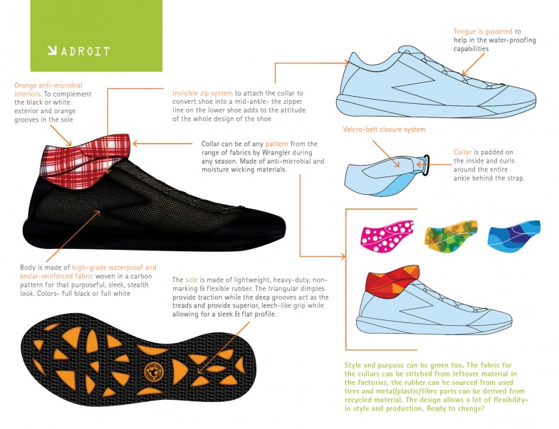 Shoe concept « The Blog of Anuranjan Pegu | The latest in design from me