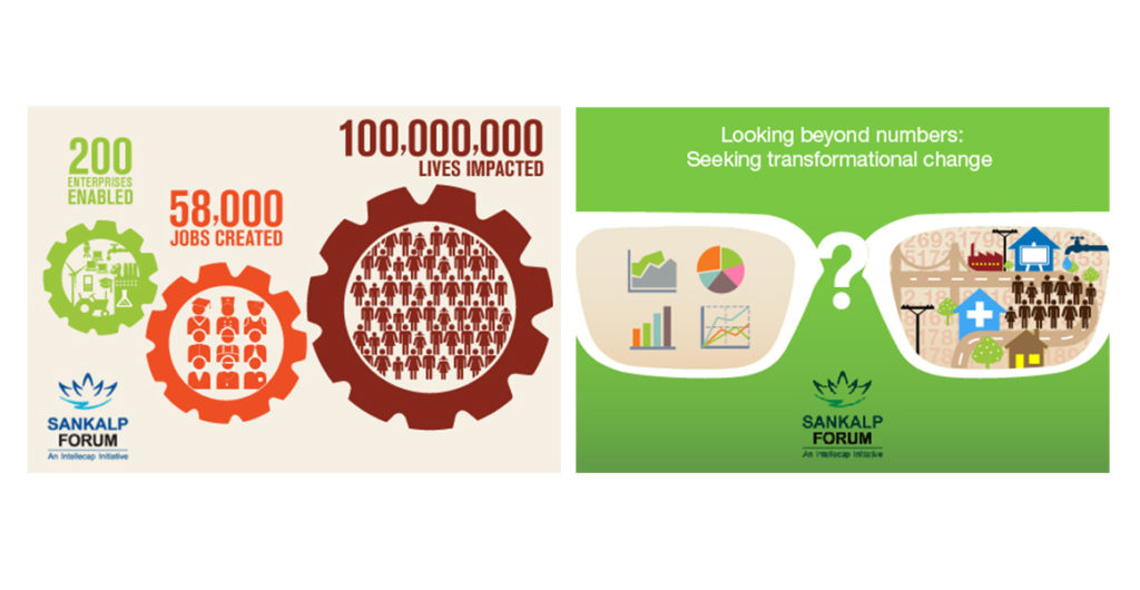 Infographics for social/environmental think-tank. – Hi, I’m Anuranjan